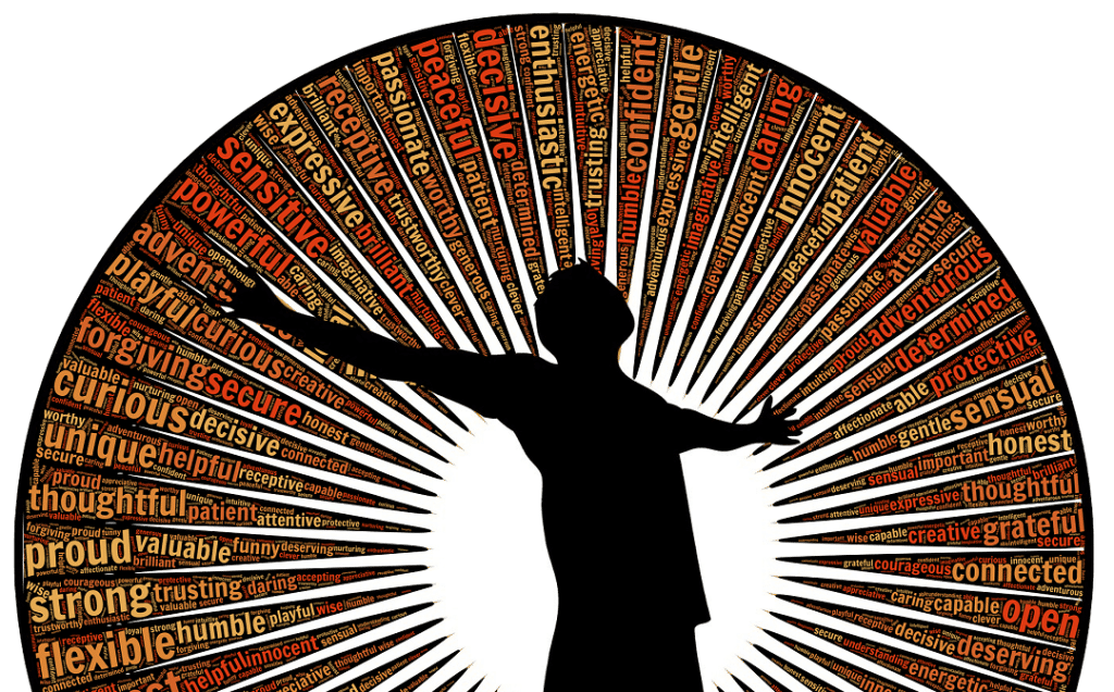 25 Personal Value Examples to Boost Your Confidence - Theresa Reviews