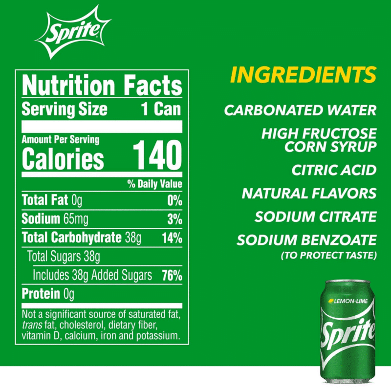 Is Sprite Really Bad For You? Uncovering The Truth - Theresa Reviews