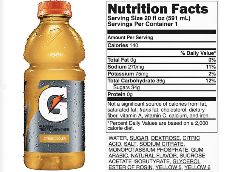 How to Choose Between Gatorade Zero and Regular Gatorade for Health and ...