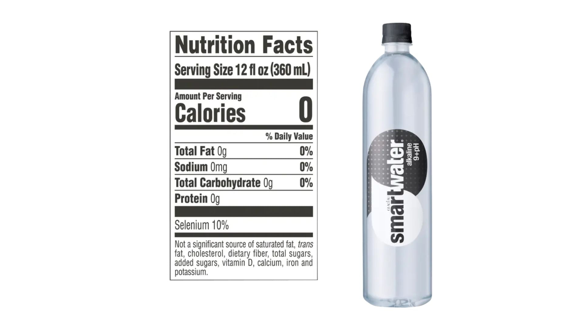 The Great Debate: Smart Water vs Regular Bottled Water - Theresa Reviews