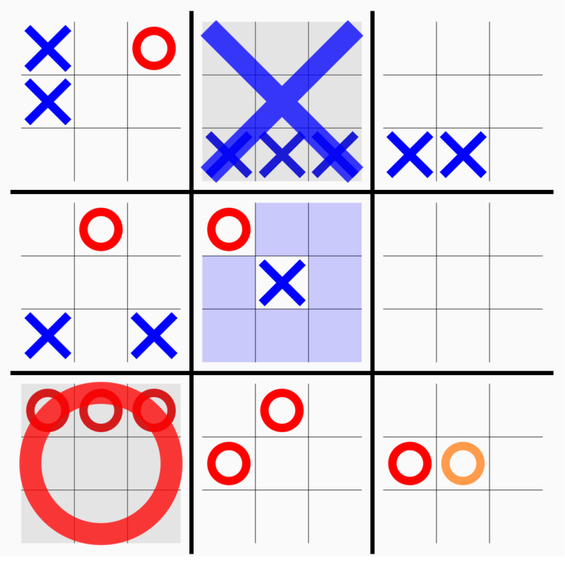 23 Classic Games Like Tic Tac Toe - Theresa Reviews