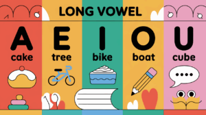 Long Vowel Word List: Patterns and Examples - Theresa Reviews
